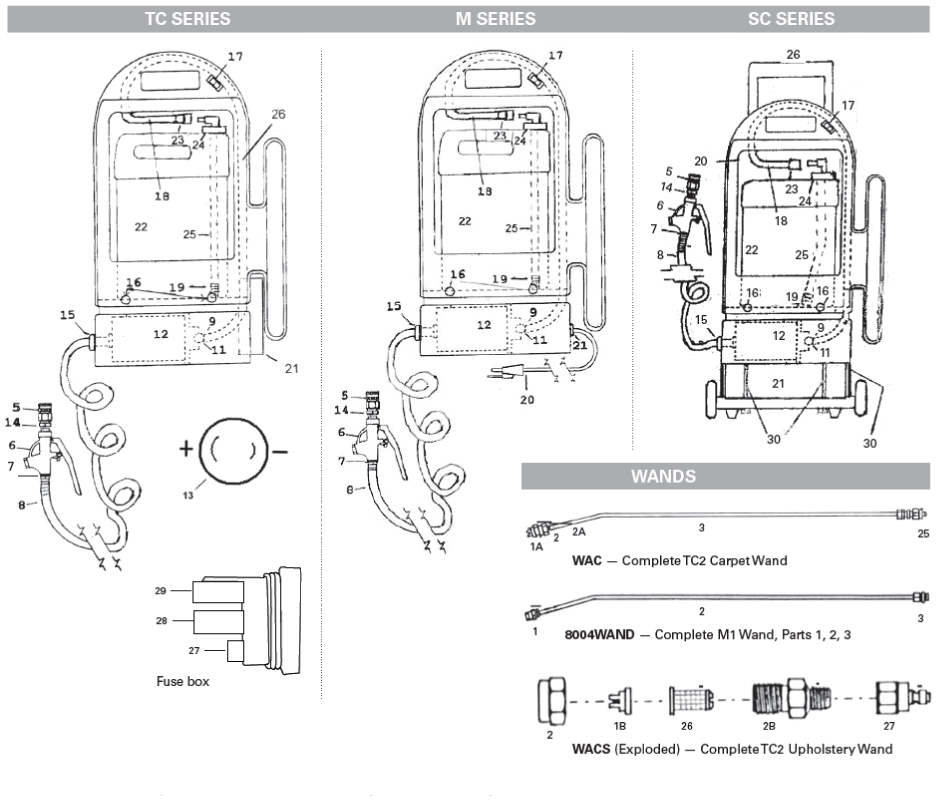 Parts | Multi-Sprayer